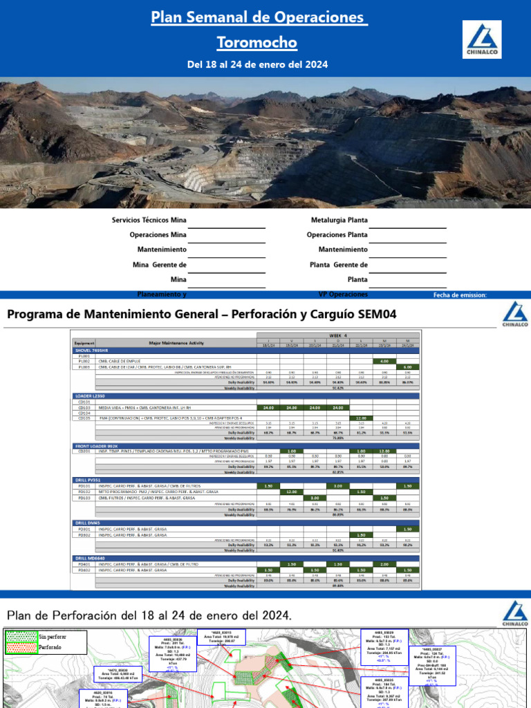 Plan PerVol Del 18 Al 24 de Ene | PDF