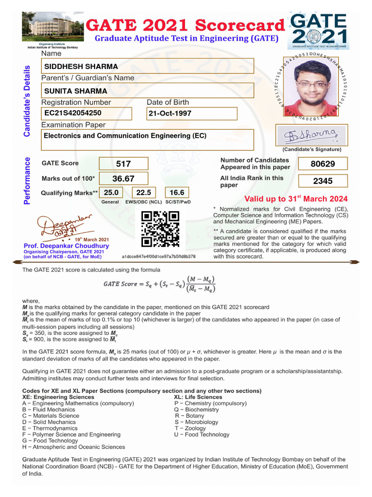 GATE 2021 Scorecard for Siddhesh Sharma | PDF