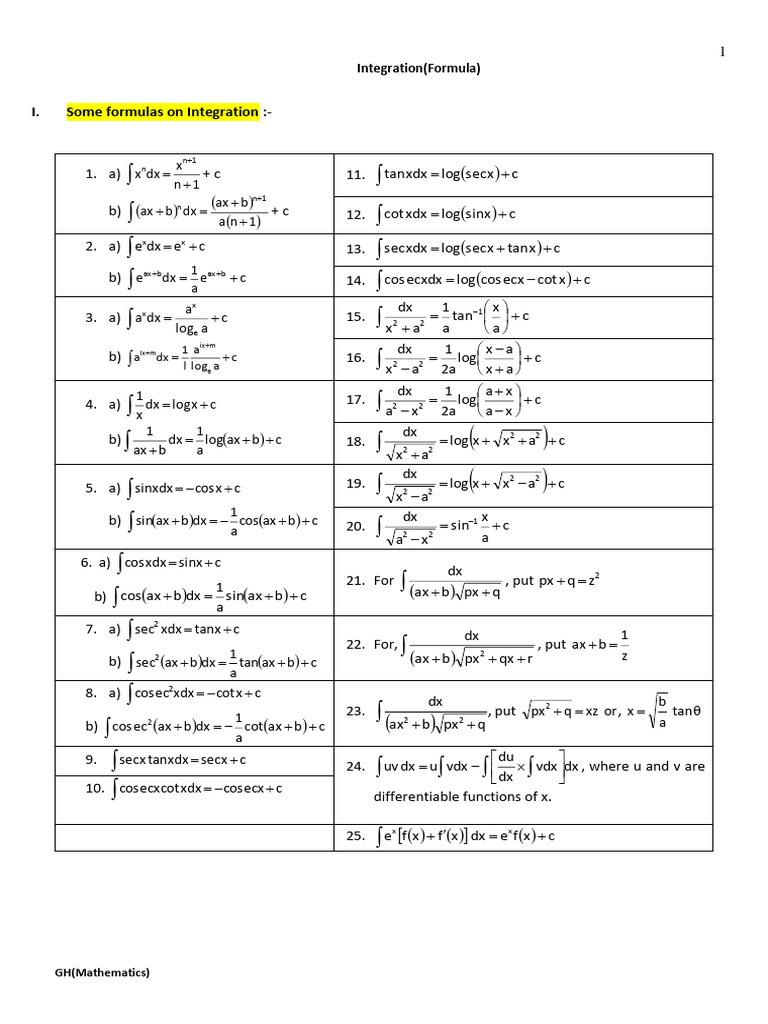 Integration Formula | Download Free PDF | Mathematics | Mathematical ...