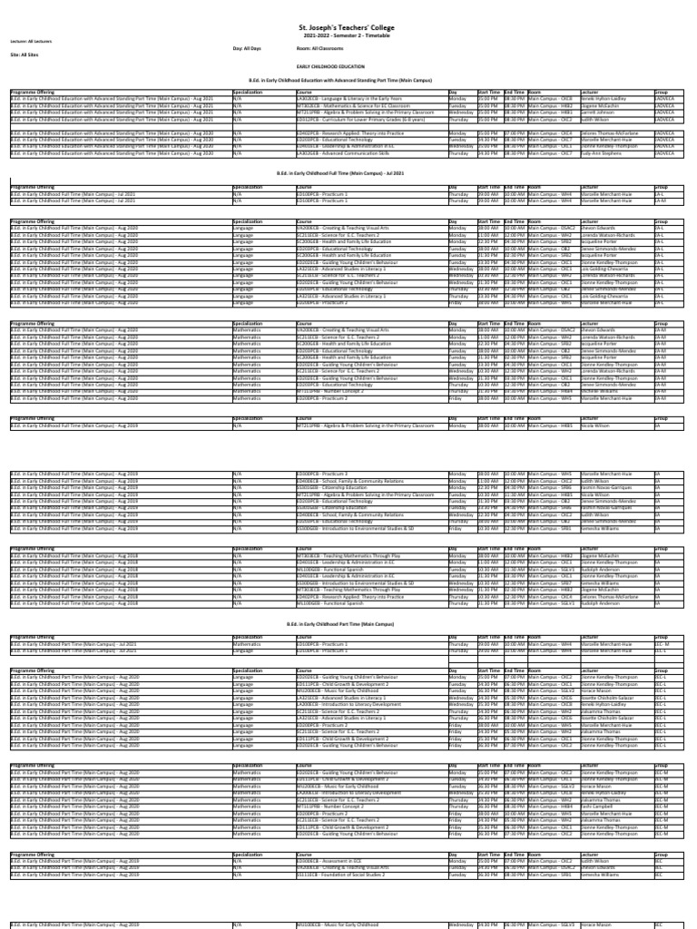 Timetable 2021-2022 Semester 2 | PDF | Early Childhood Education ...