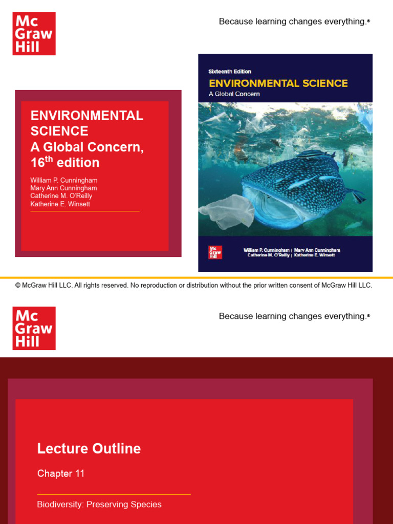 11) Biodiversity - Conserving Species-1 | PDF | Biodiversity | Invasive Species