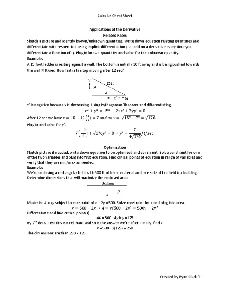Calculus Derivatives and Optimization Guide | PDF