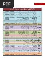 Biostats Exam Cheat Sheet | PDF | Type I And Type Ii Errors ...