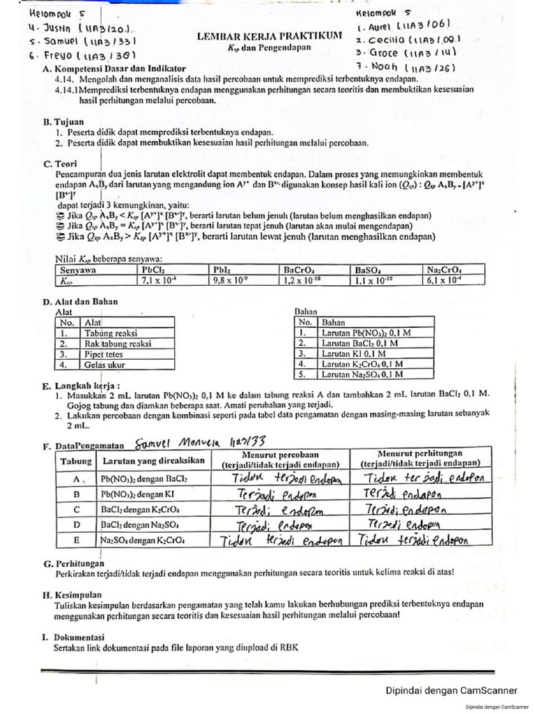 11A3-38 Laporan Praktikum KSP (Kelompok 5) | PDF