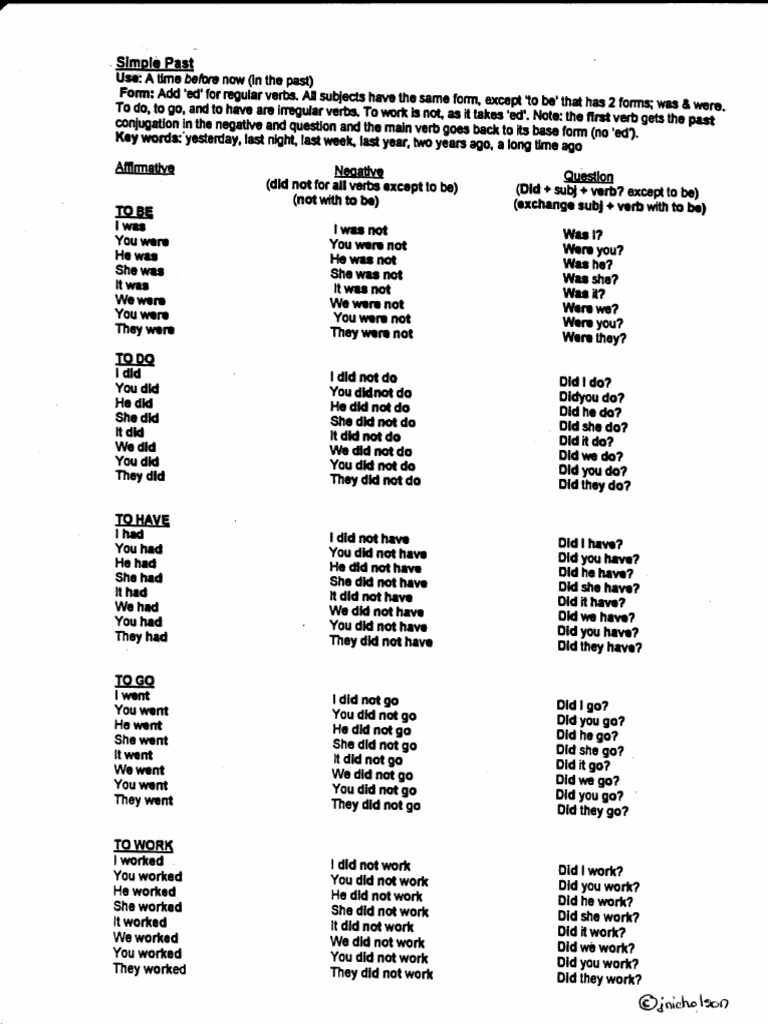 p1 Simple Past Chart JN | PDF