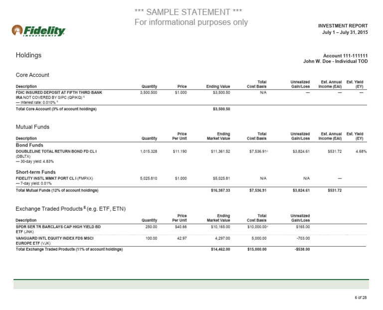 Sample New Fidelity Acnt STMT Pages 6 | PDF | Exchange Traded Fund | Bonds (Finance)