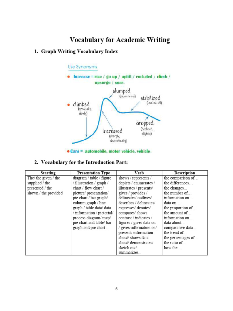 Writing Description Example | PDF