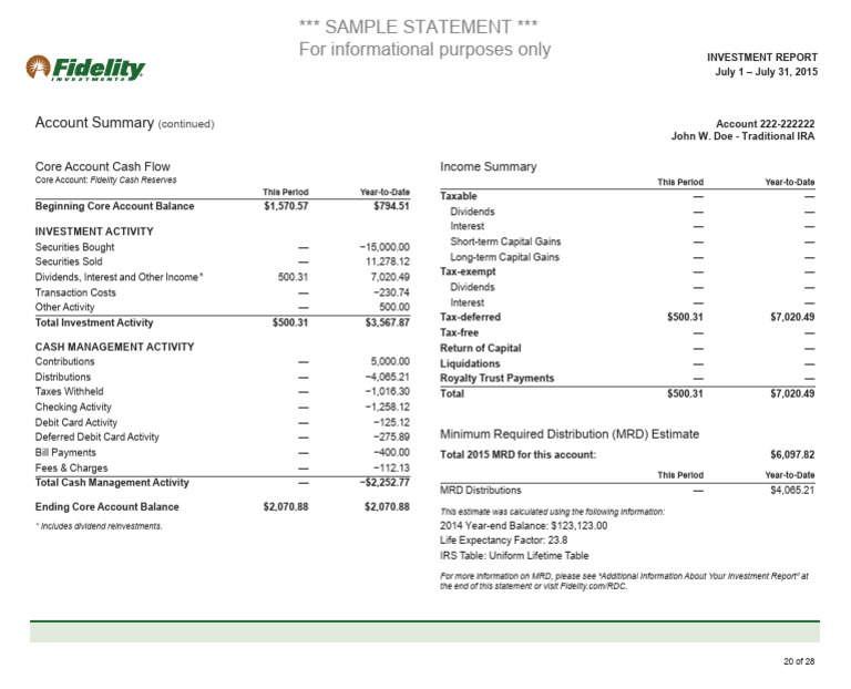 Sample New Fidelity Acnt STMT Pages 20 | PDF | Dividend | Cash