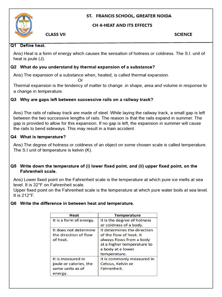 Class7 Ch4 Heat Pdf Temperature Thermometer