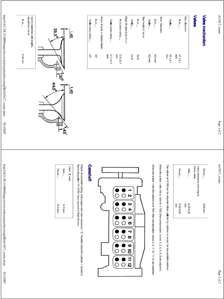 Valve Pdf