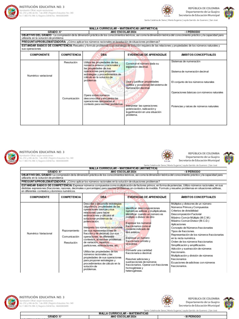 Mallas Curriculares de Matematicas 2024 Cosanta | PDF | Números | Geometría
