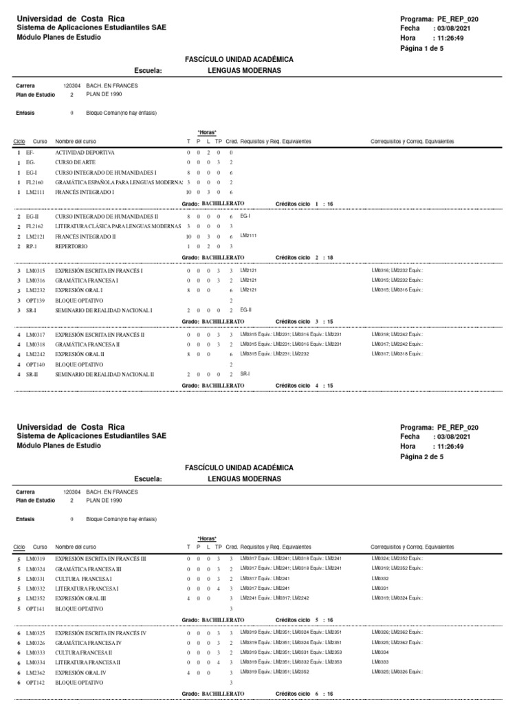 Plan de Estudios: Bach. en Francés | PDF | Francia | Lingüística