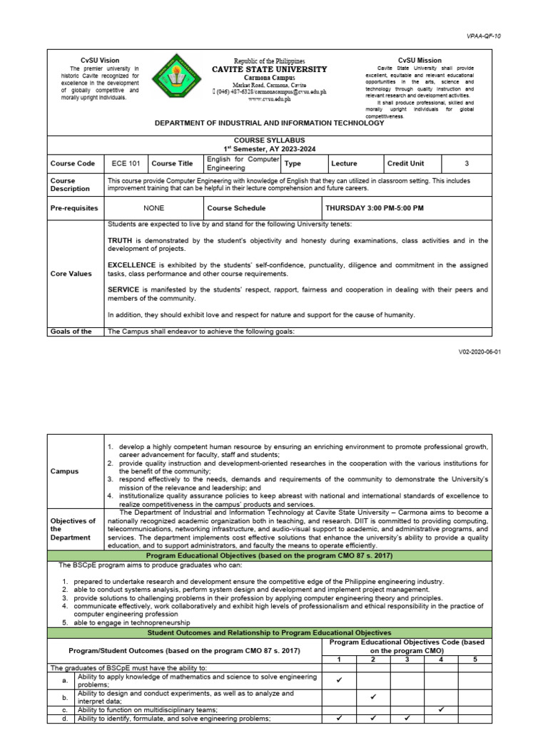 CPEN50 Computer Engineering As A Discipline Course Syllabus | PDF ...