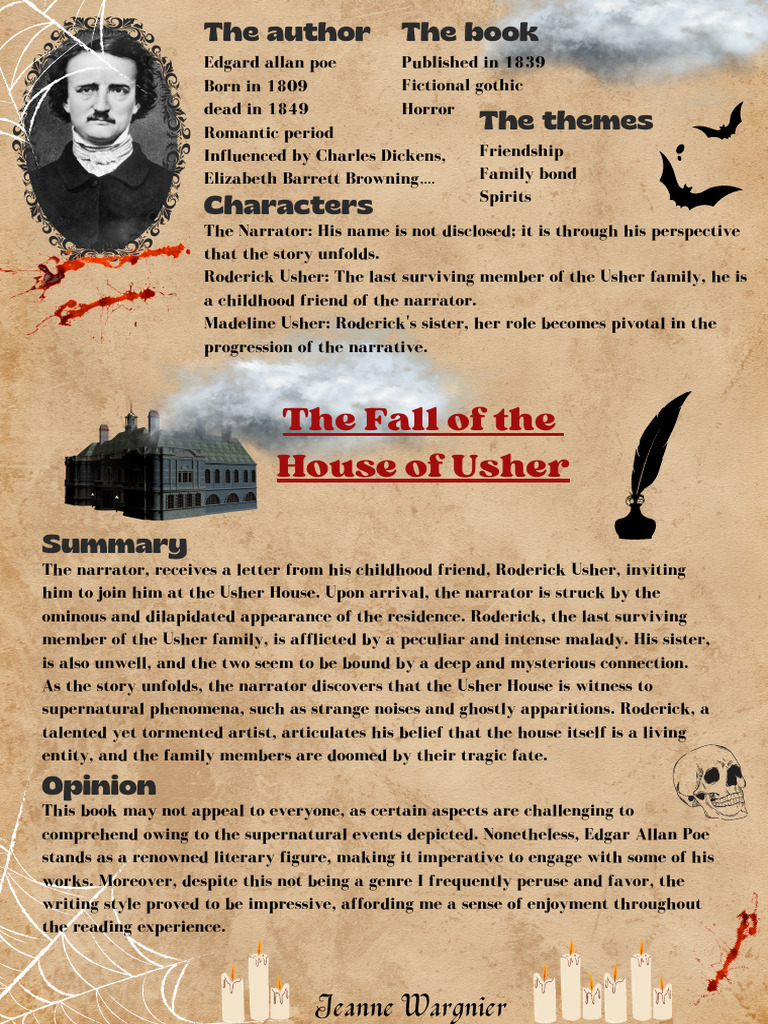 The Fall of The House of Usher | PDF