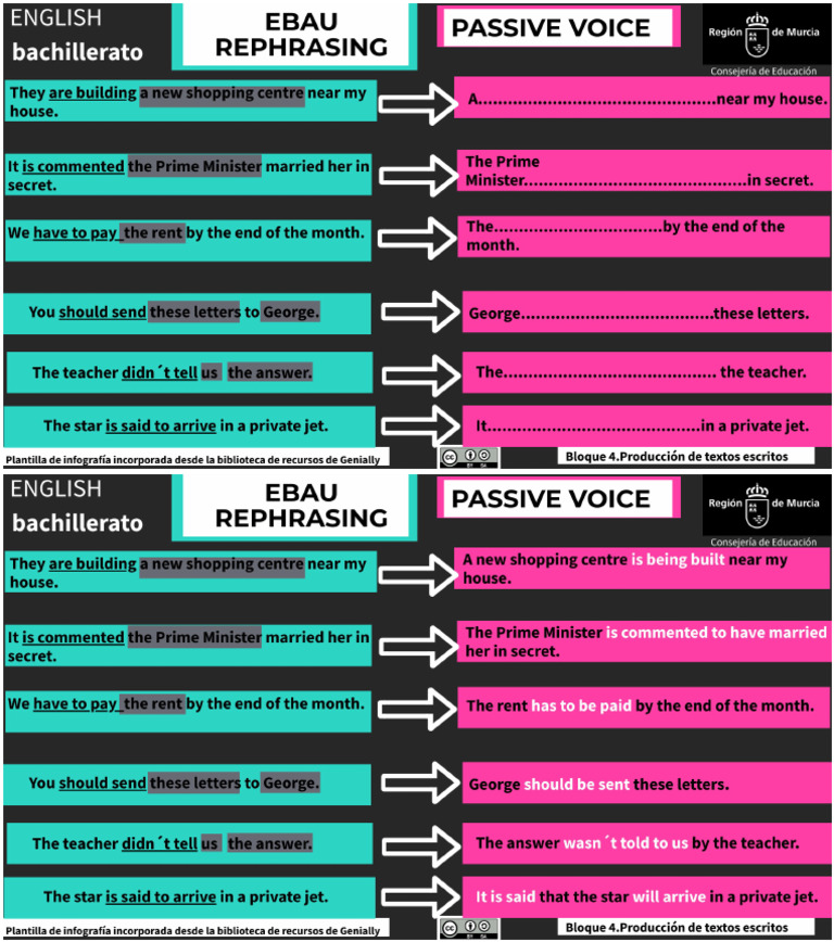 Ebau Rephrasing Passive Voice | PDF