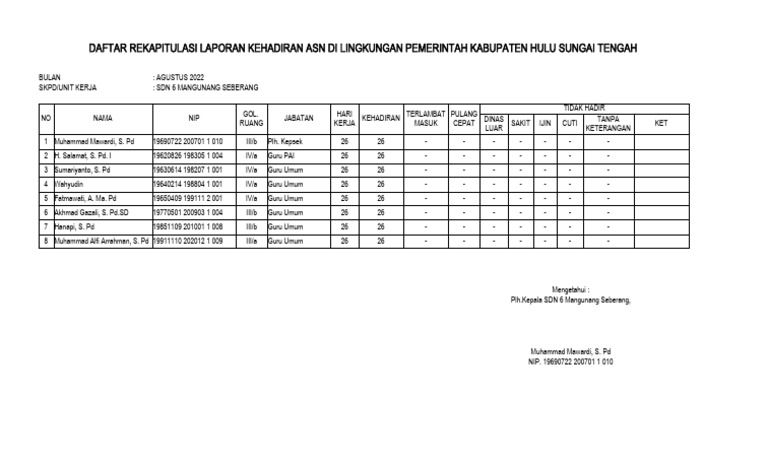 Contoh Absen Manual Guru ASN | PDF