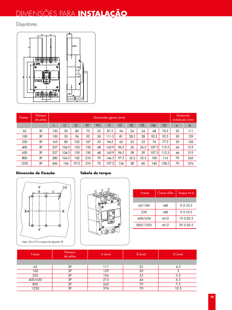 Steck Moldal Medidas | PDF