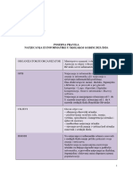 Hodogram - Infokup 2025 | PDF