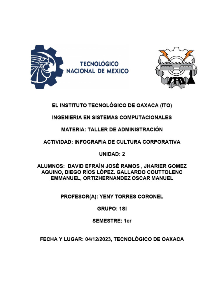 Tema6 - Act.2 - M. Conseptual - DAVID EFRAÍN, JHARIER, DIEGO - MMANUEL, OSCAR | PDF | Planificación