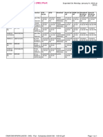 RTC Berth Planning Schedule | PDF | Shipping | Ships