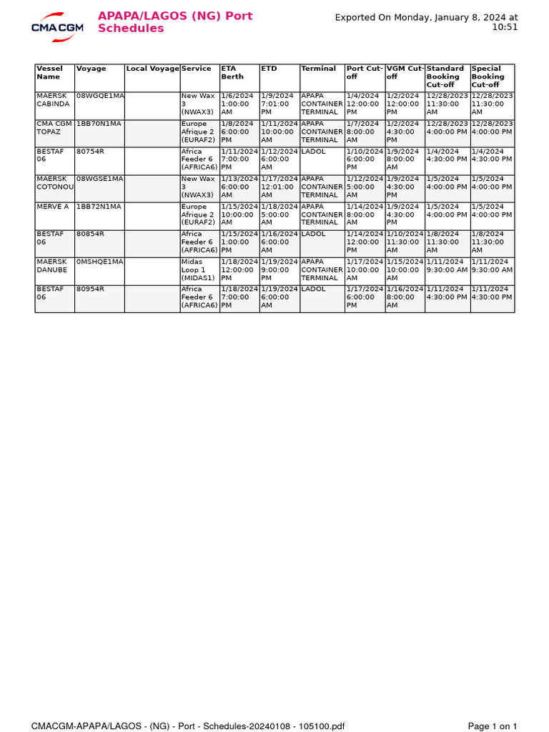 CMACGM-APAPA - LAGOS - (NG) - Port - Schedules-20240108 - 105100 | PDF ...