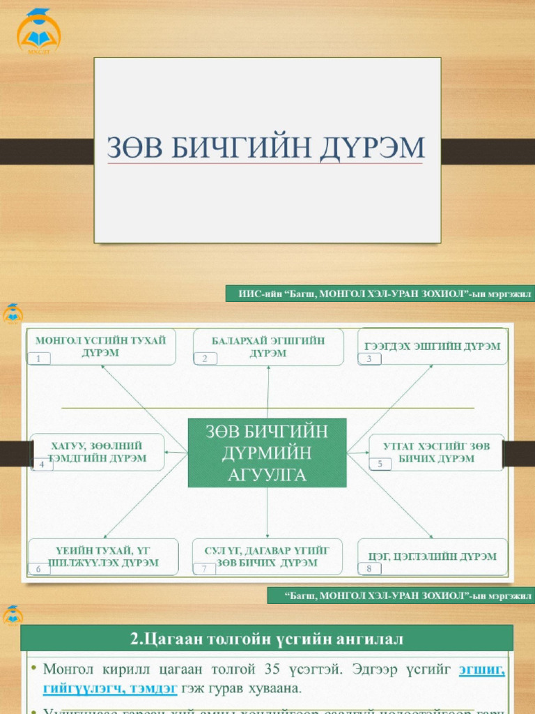 zov bishih durem | PDF