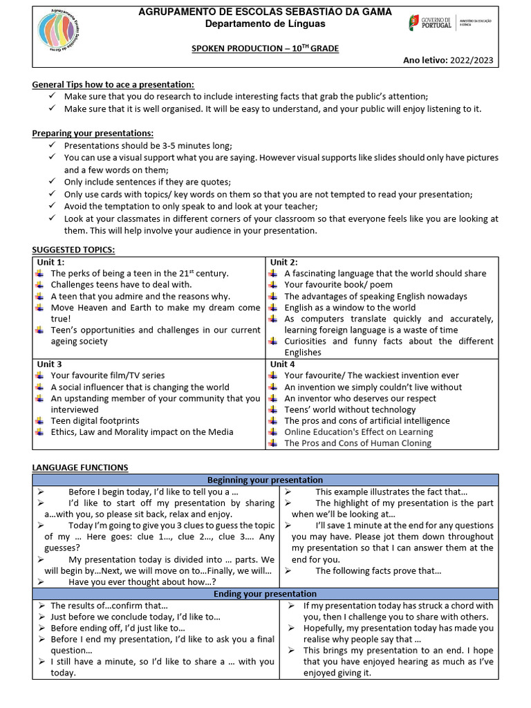 Spoken Production Structure Pdf Cognitive Science Communication