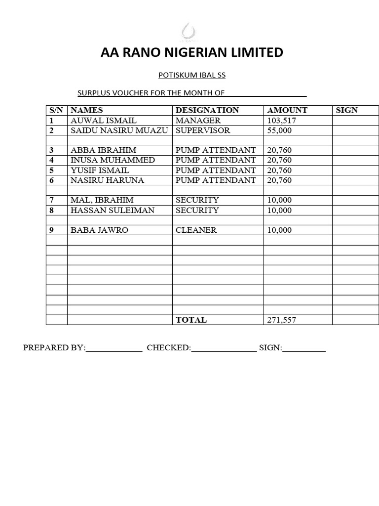 Aa Rano Nigerian Limited | PDF