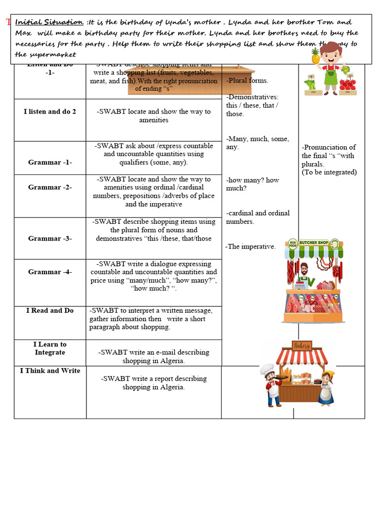 Sequence Map ms2 Sequence 2 | PDF
