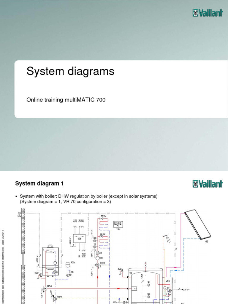 Multimatic - 700-System Diagrams | PDF | Water Heating | Heat Pump