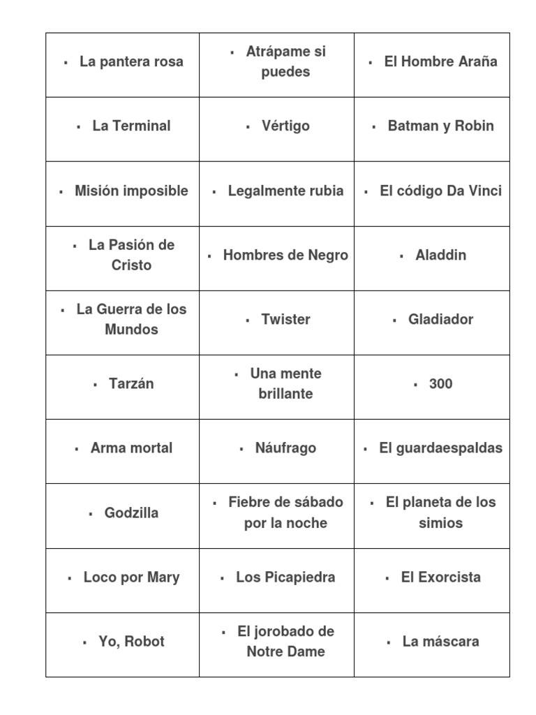 Lista Peliculas para Adivinar Con Mimica Compress | PDF