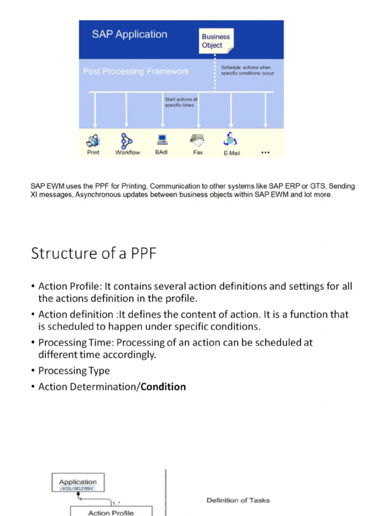 PPF | PDF