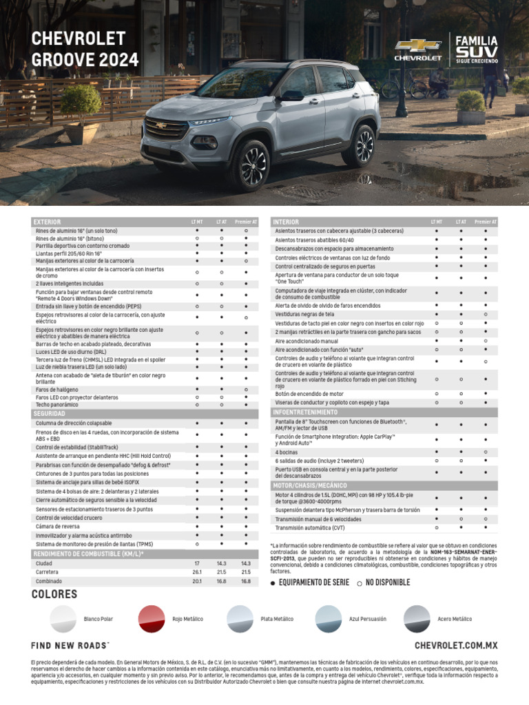 2024 Groove Ficha Tecnica | Descargar gratis PDF | Vehículos ...