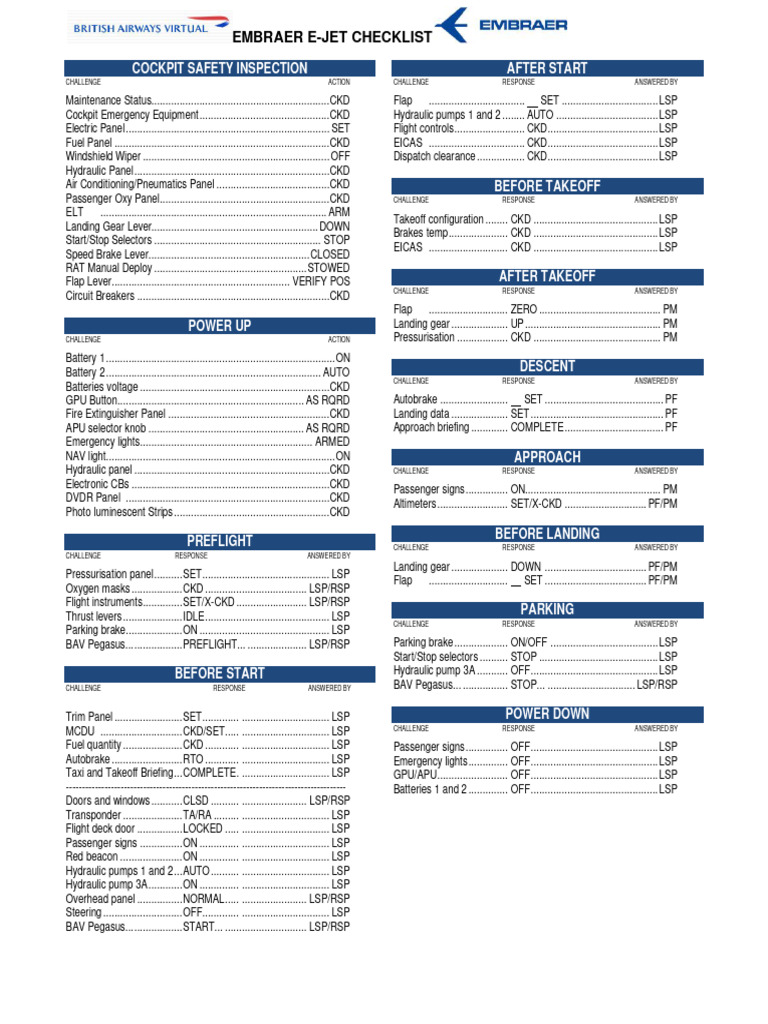 E - Jet Checklist | PDF | Aviation | Transport
