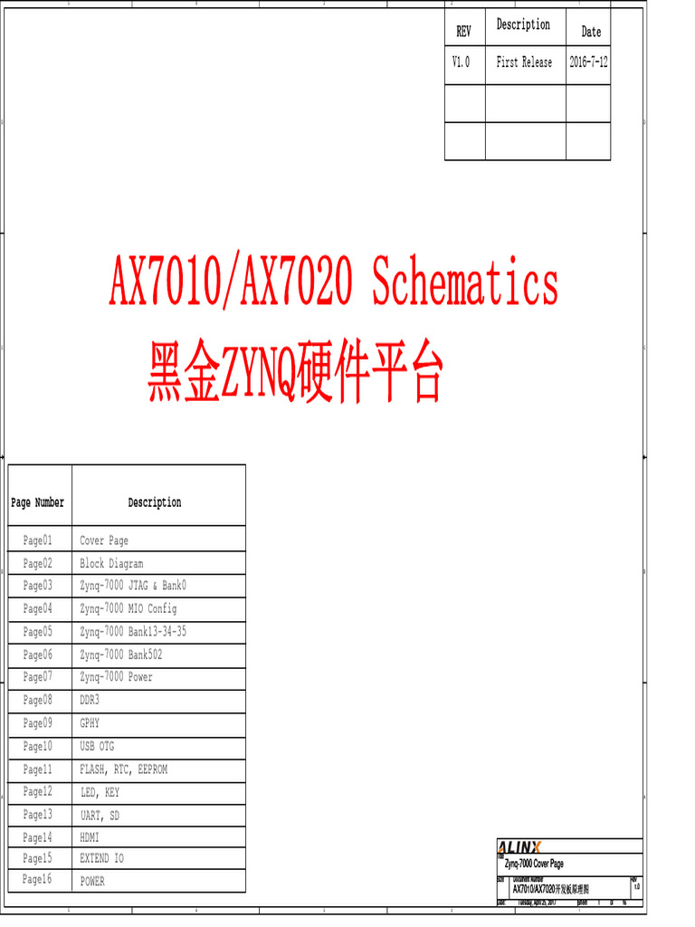 Ax7020 SCH | PDF