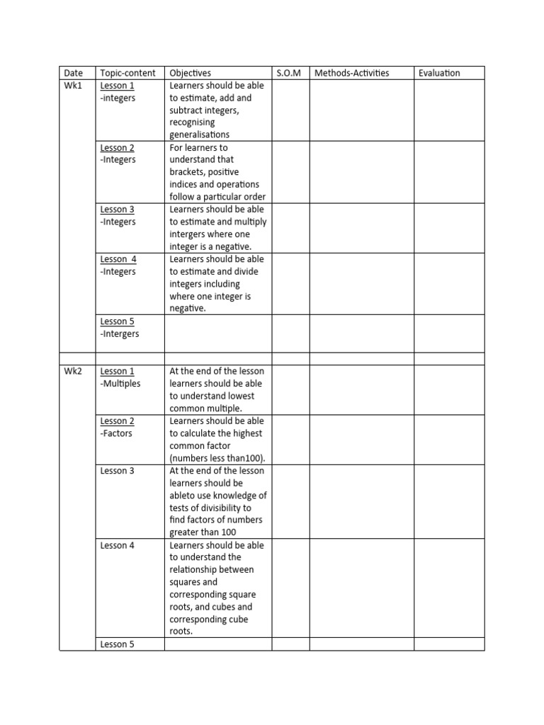Maths G7 Scheme of Work | PDF | Teaching Methods & Materials | Career ...