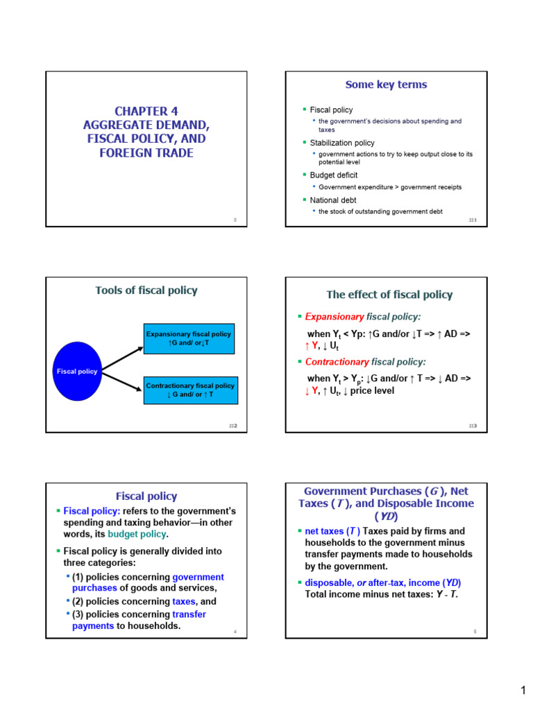 Mac 4 | PDF | Fiscal Policy | Government Budget Balance