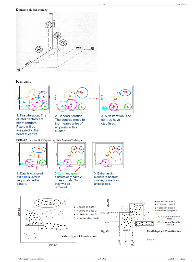 K Means Cluster | PDF | Cluster Analysis | Analysis