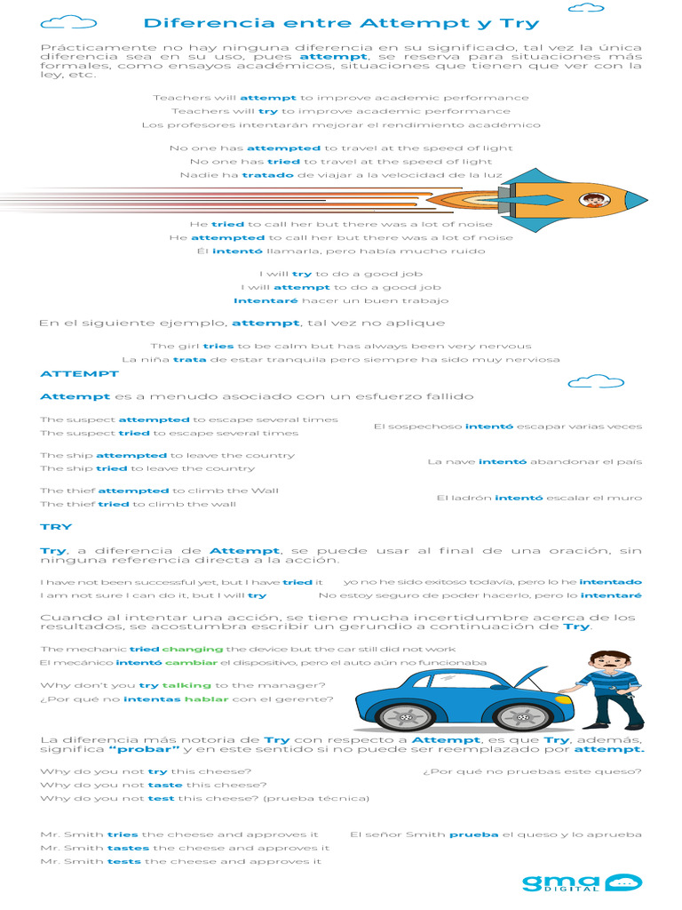 Diferencias entre "Try" y "Attempt" | PDF
