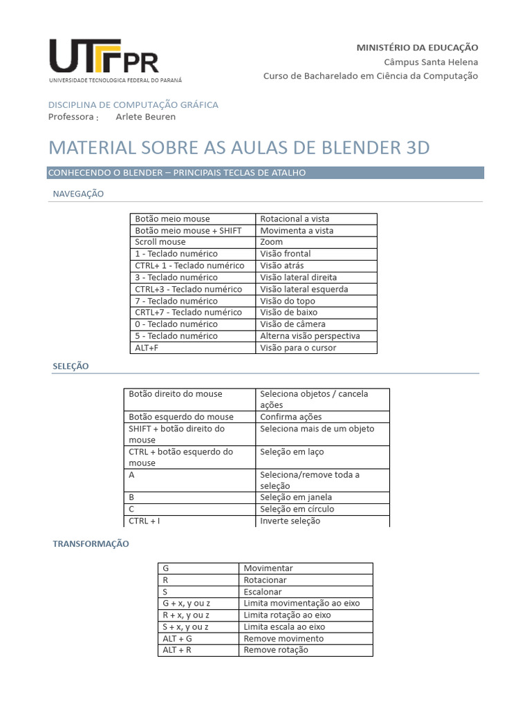 Atalhos Do Blender 3D | PDF | Botão Ctrl | Teclado de computador