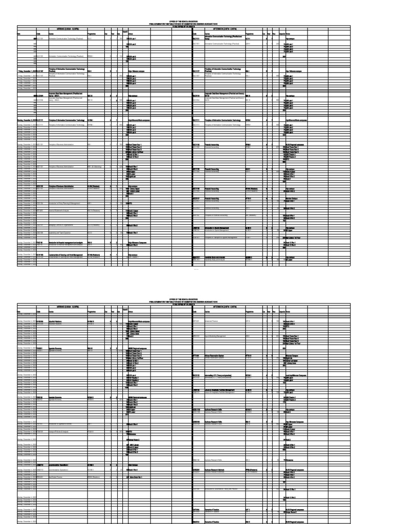 Final Exam Timetable Semester One Ay 2023-2024 | PDF | Accounting | Economies