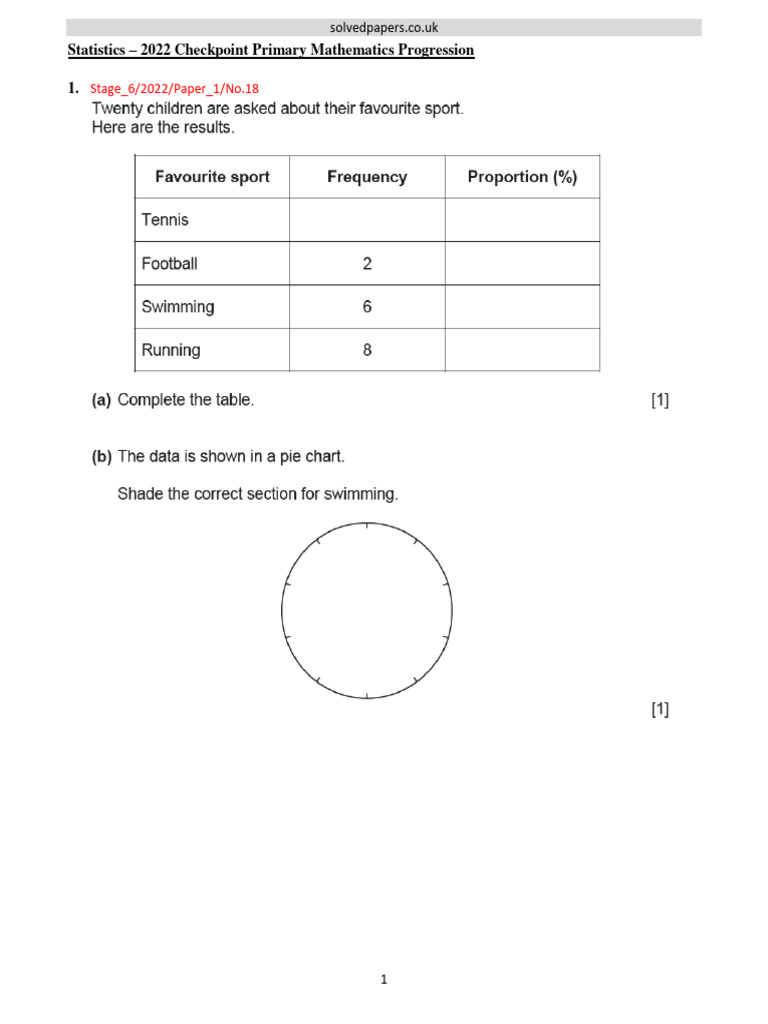 2022 Statistics Checkpoint Primary Progression | PDF