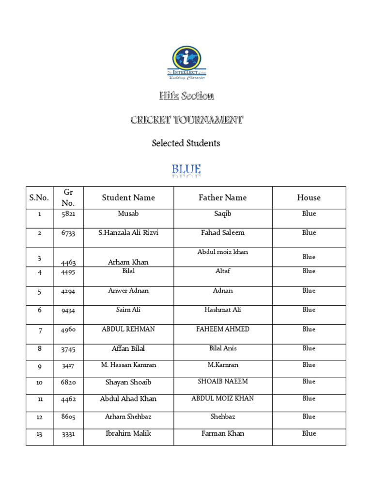 Cricket Tournament 23 Dec 2023 | PDF | Life Of Muhammad