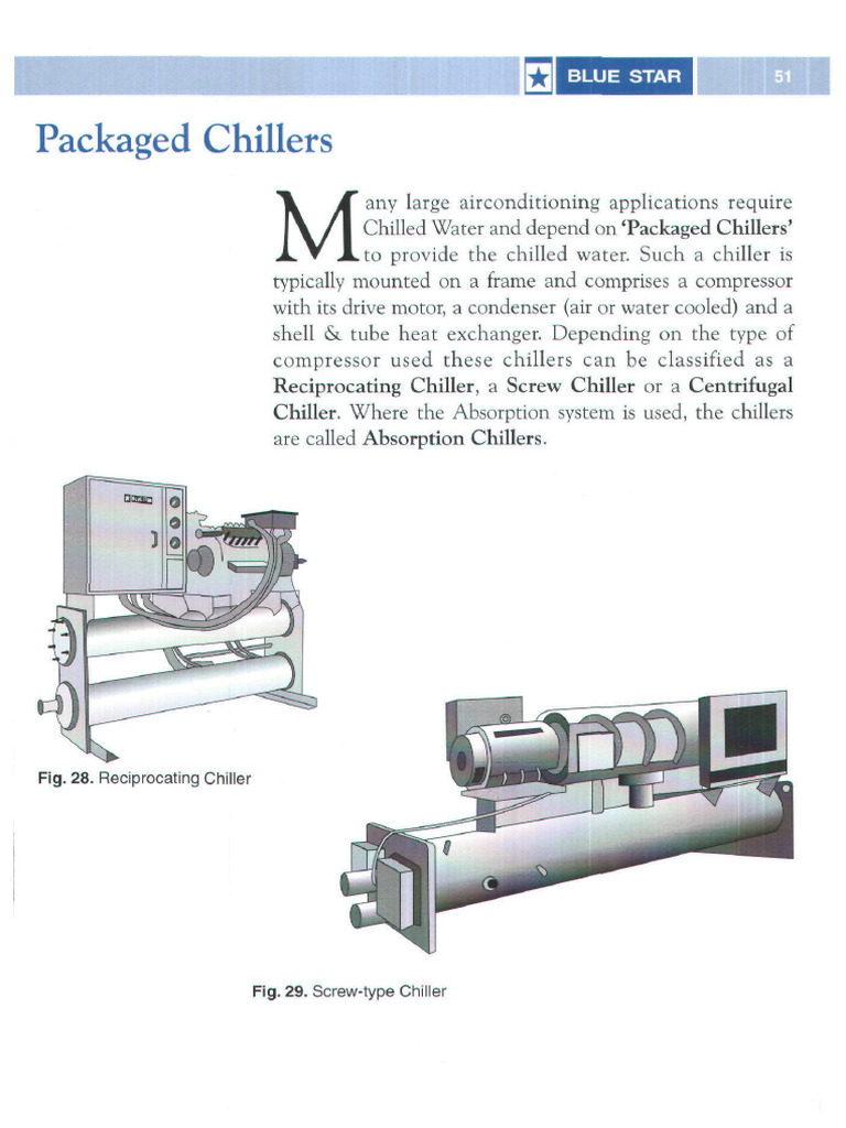 Packaged Chillers | PDF