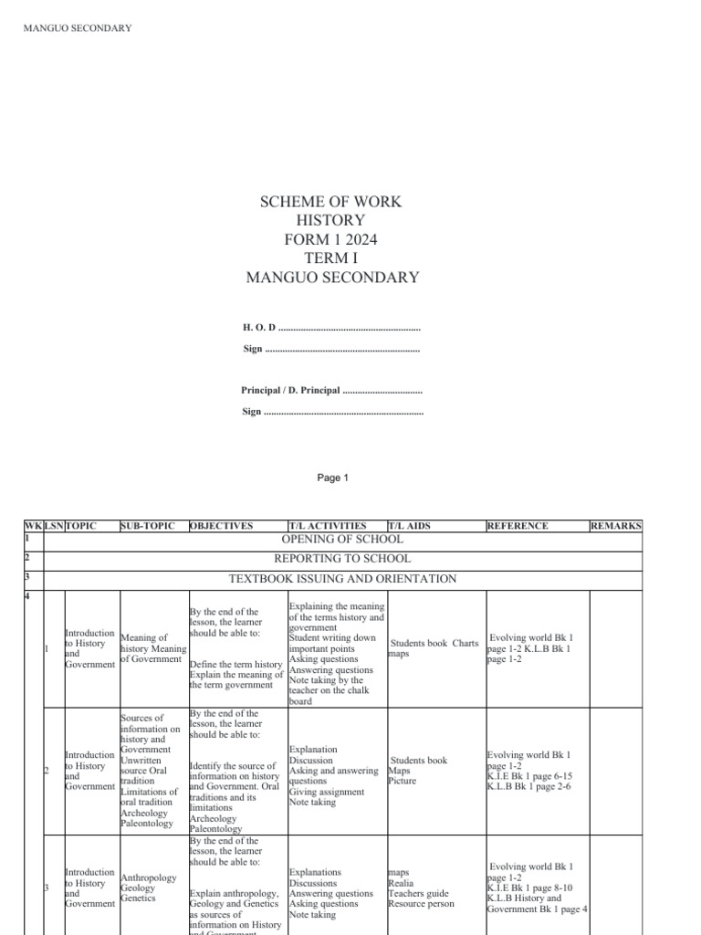 History - Form 1 - Term-I | PDF