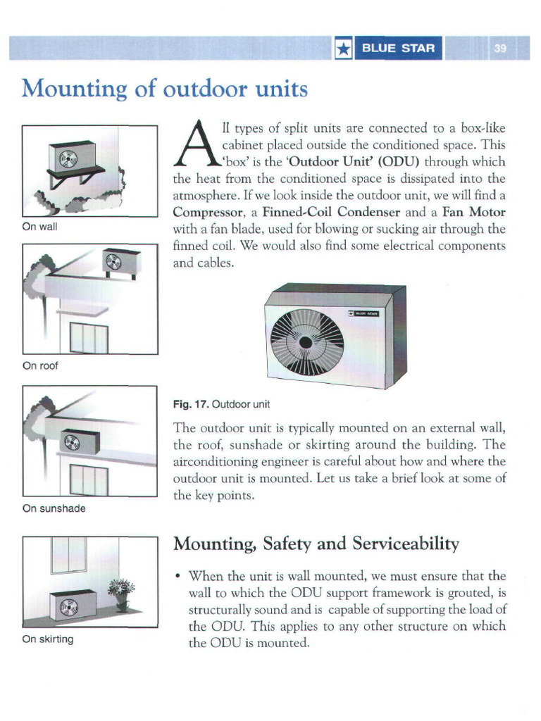 Mounting of Outdoor Units | PDF