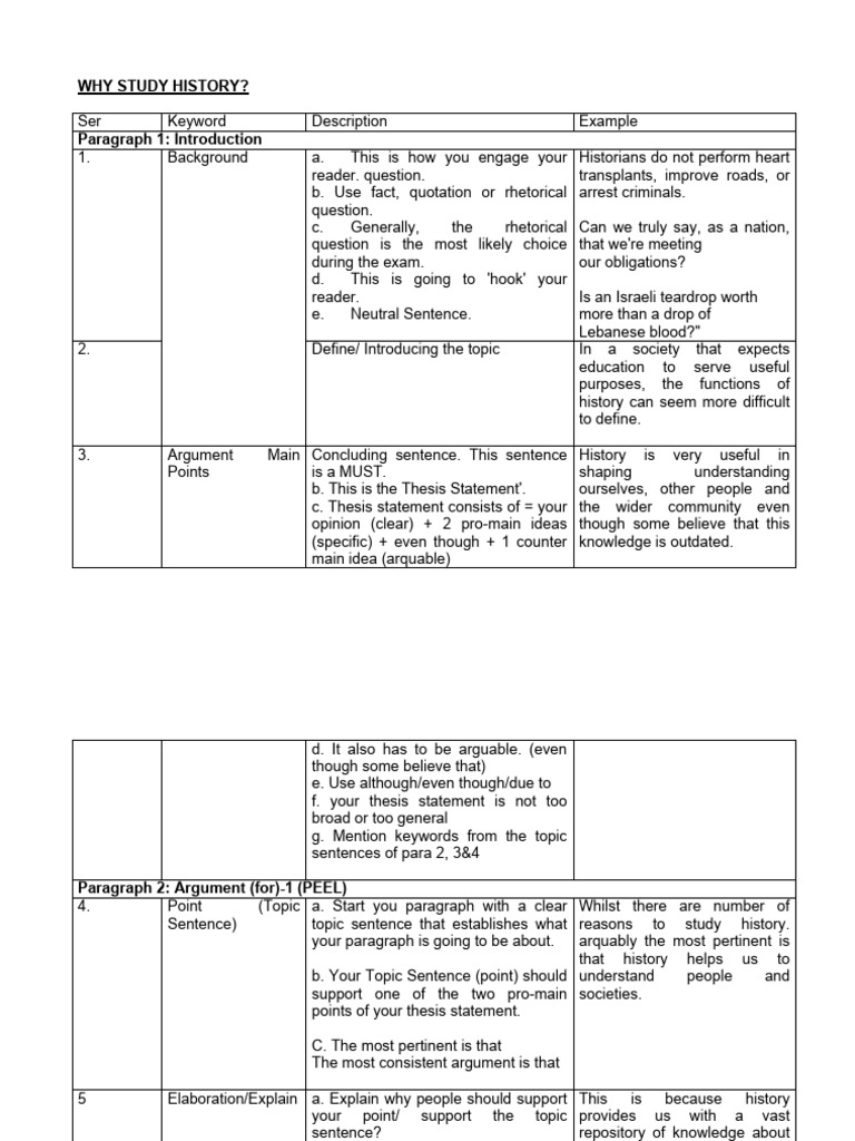 Tips For Argumentative Writing | PDF | Argument | Knowledge