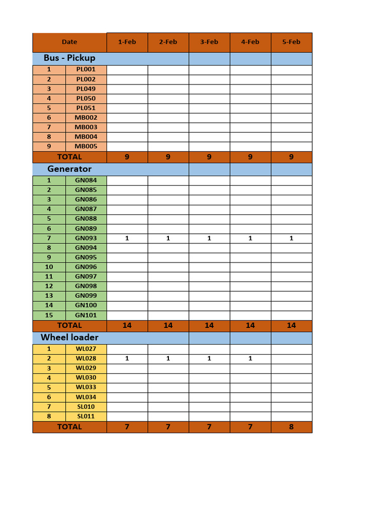 Bus-Loader-Ger Performance | PDF | Motor Vehicle | Commercial Vehicles
