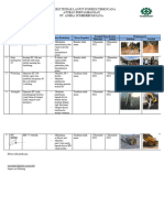 Engineering Drawing Abbreviations and Symbols - Wikipedia | PDF