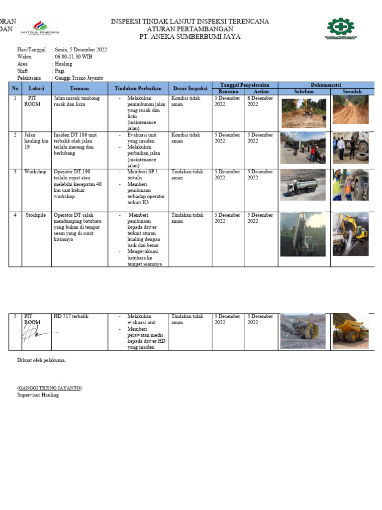 Ganggi T.J Laporan Tindak Lanjut Inspeksi | PDF